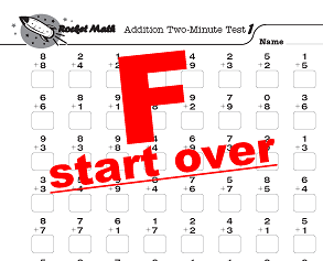 Failed Math Test Who's Failing – The Student Or The Test?