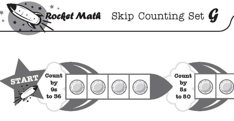 How do students correct in Skip Counting? - Rocket Math