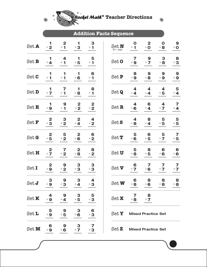 Addition 0 through 9s Learning Track - Rocket Math