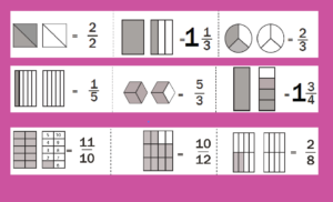 Identifying Fractions Learning Track - Rocket Math