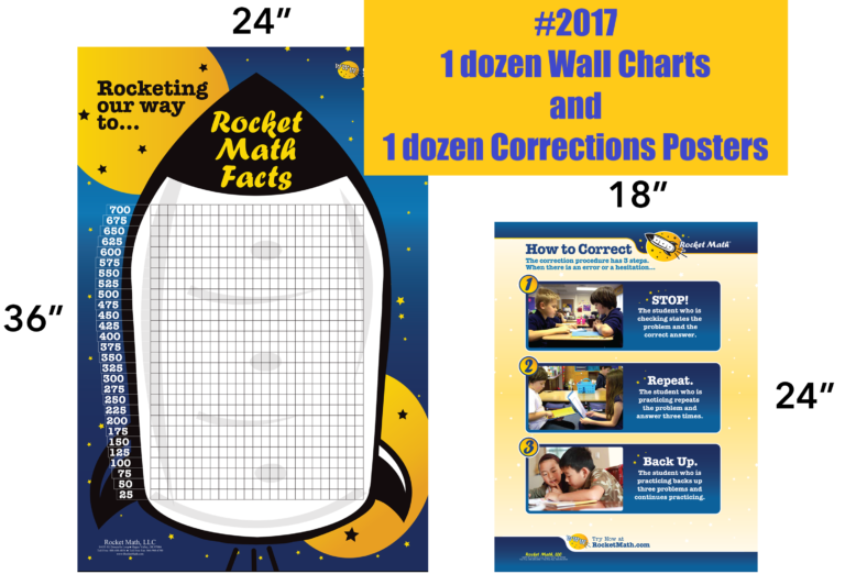 Wall Charts (dozen) with directions and star stickers #2006 - Rocket Math