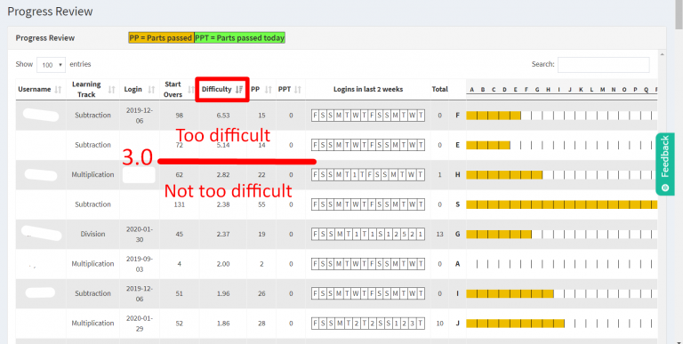 Rocket Math Online Tutor - Rocket Math