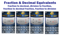 Why Teach Multiplication Facts to Struggling Pre-Algebra Students ...
