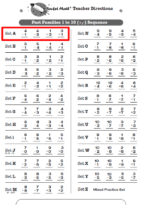 Learning Math by Fact Family vs One Operation at a Time - Rocket Math
