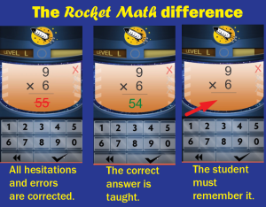 Why use Rocket Math? Archives - Rocket Math