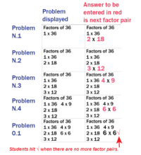 Rocket Math’s Foolproof Method to Finding Factors (A.K.A. Factor Pairs ...