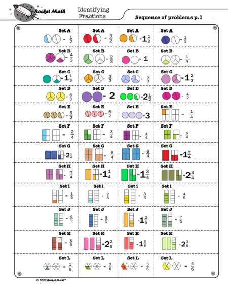 Pre-algebra Learning Tracks for advanced students - Rocket Math