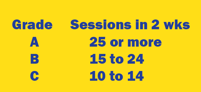 How to use Rocket Math Archives - Rocket Math