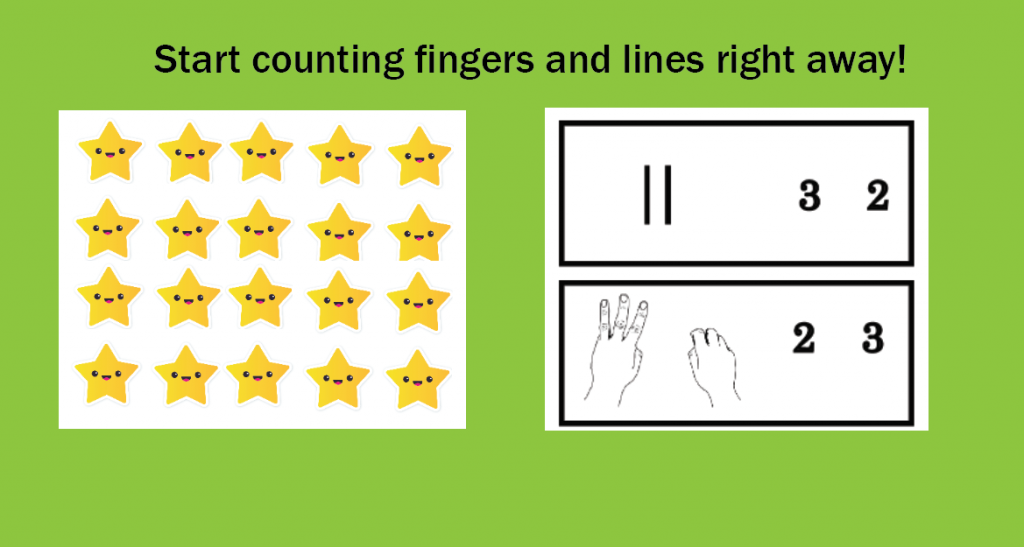 Counting Objects Worksheets for Kindergarten | Do They Work? - Rocket Math