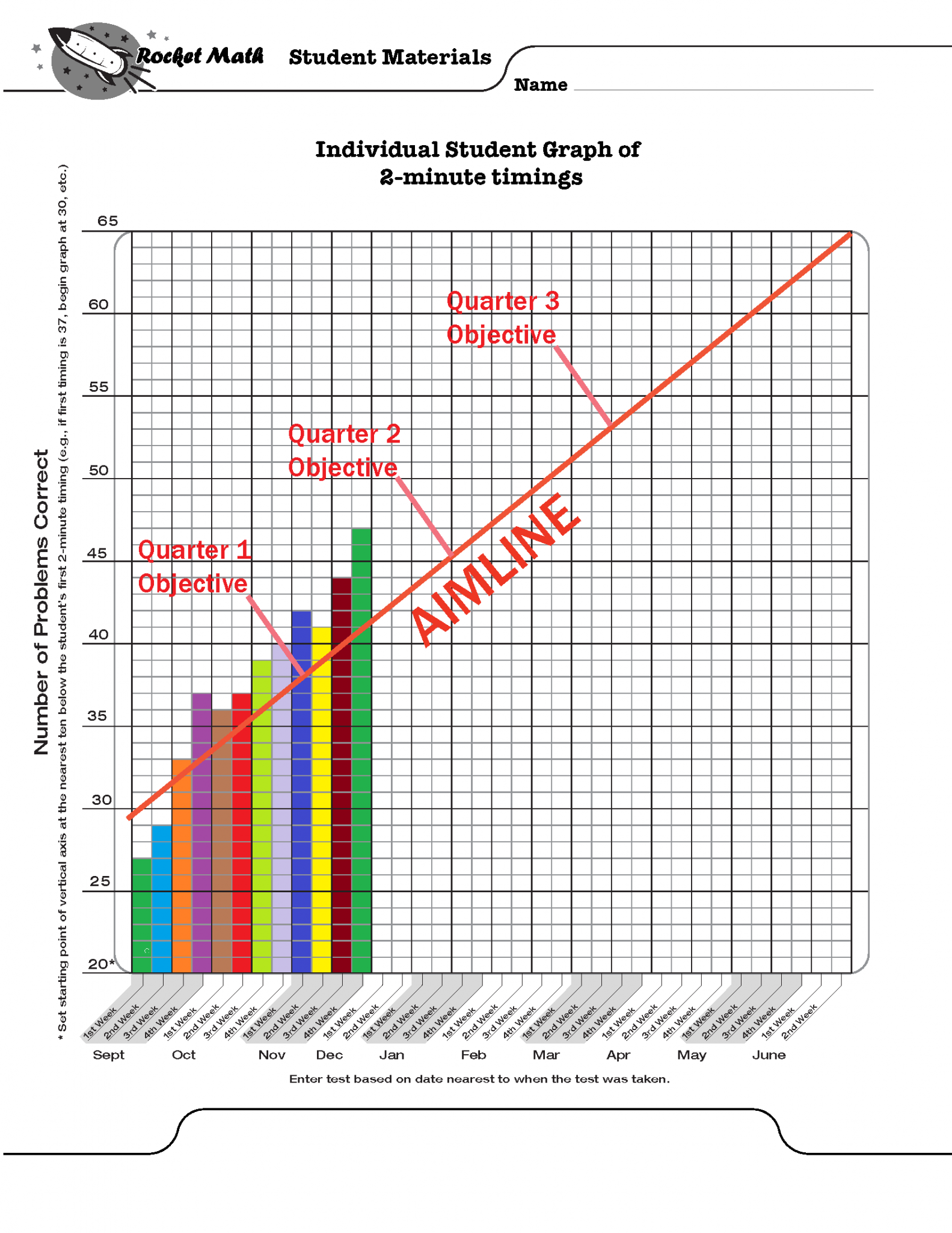 Educator Resources - Rocket Math