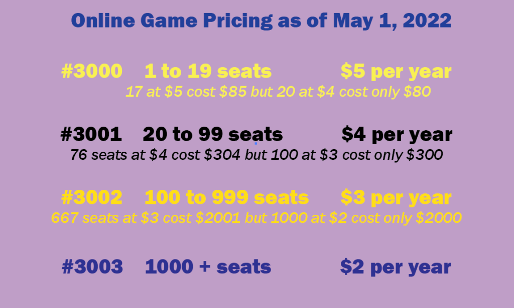 How to use Rocket Math Archives - Rocket Math