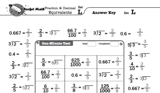 Fraction & Decimal Equivalents Learning Track - Rocket Math